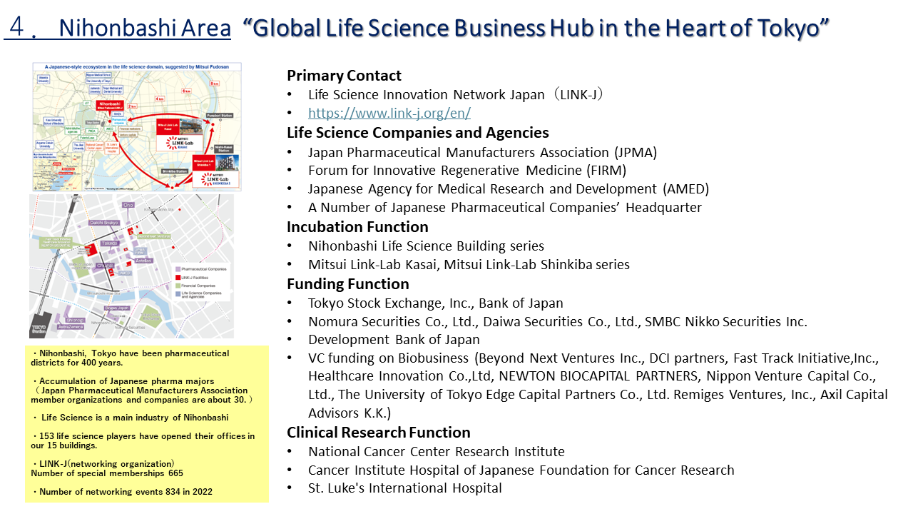 home - Greater Tokyo Biocommunity